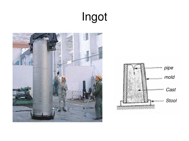 PPT - Iron and Steel Production PowerPoint Presentation - ID:2326283