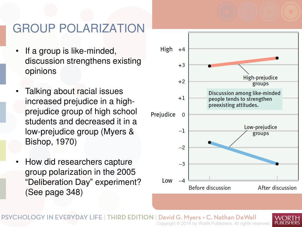 PPT - Social Psychology What is social p sychology’s f ocus? Social ...