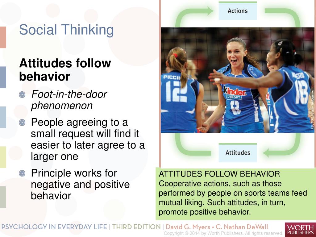 PPT - Social Psychology What is social p sychology’s f ocus? Social ...