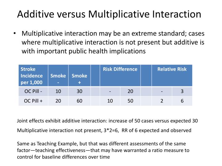 PPT - Moving Beyond Odds Ratios: Estimating and Presenting Absolute ...