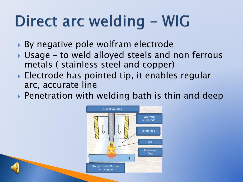 PPT - Metal Welding Techniques Tutorial: MIG, WIG, TIG, CMT Methods ...