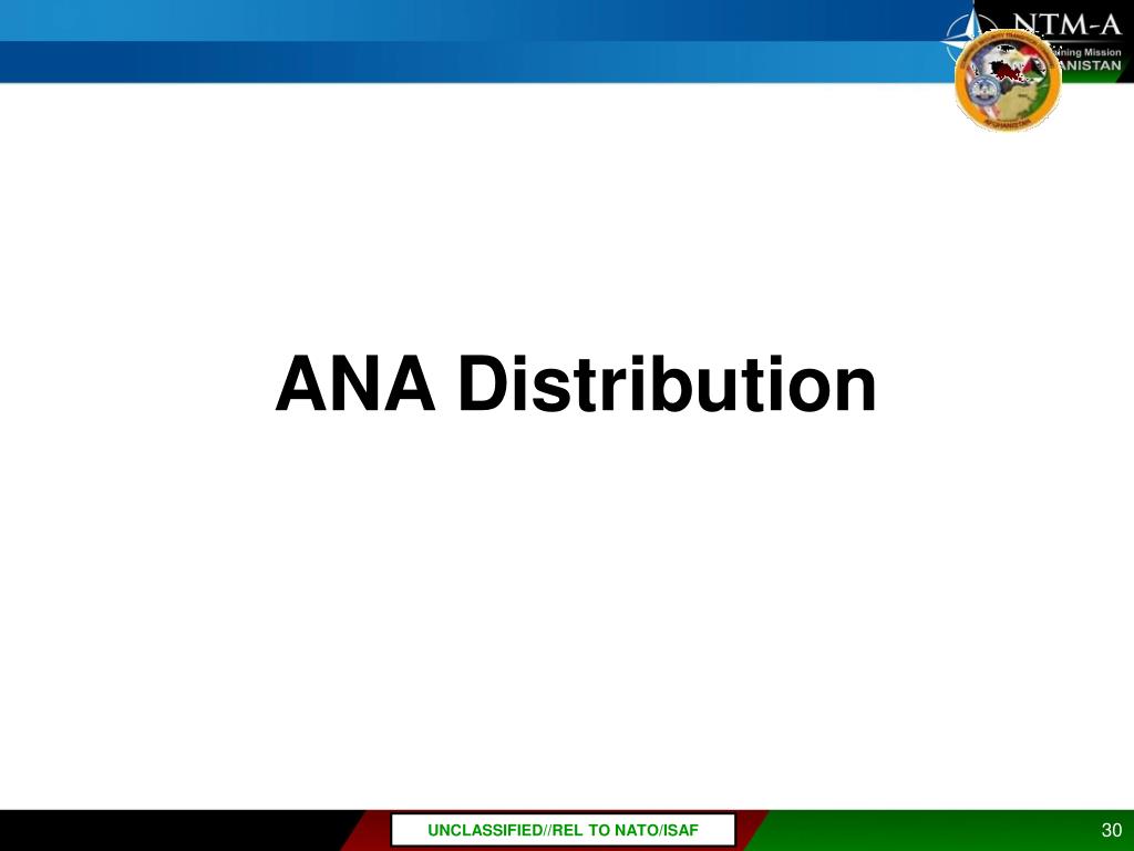 PPT - Afghan National Army (ANA) Logistics Processes PowerPoint ...