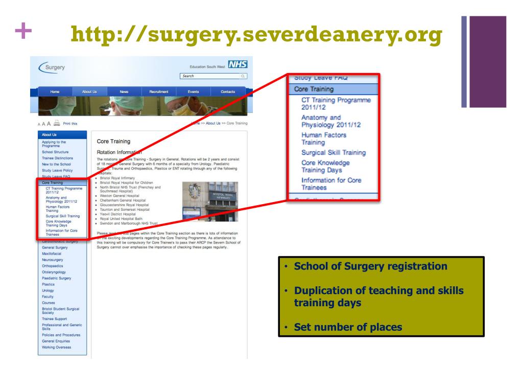 PPT - SEVERN SCHOOL OF SURGERY Core Trainee Surgical Training Programme ...