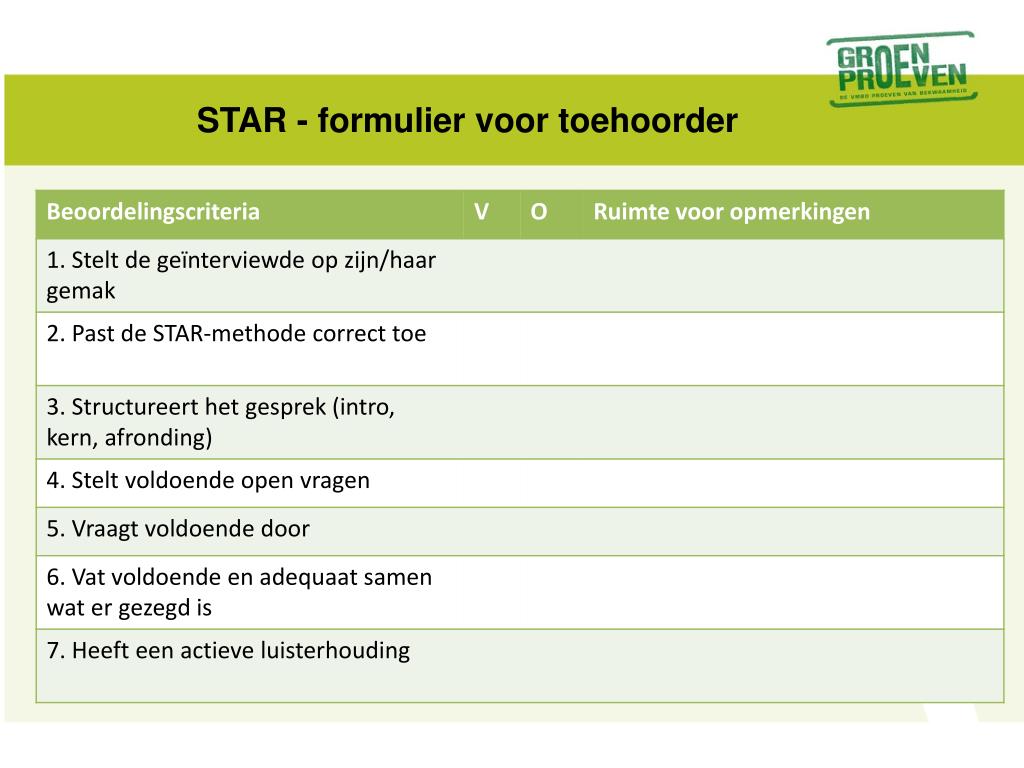 PPT - Stel 1 minuut lang ALLEEN maar open vragen aan je buurman ...
