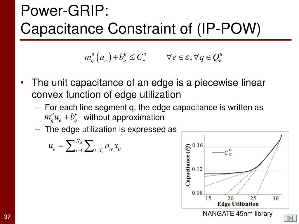 Ppt A Parallel Integer Programming Approach To Global Routing Powerpoint Presentation Id2327351