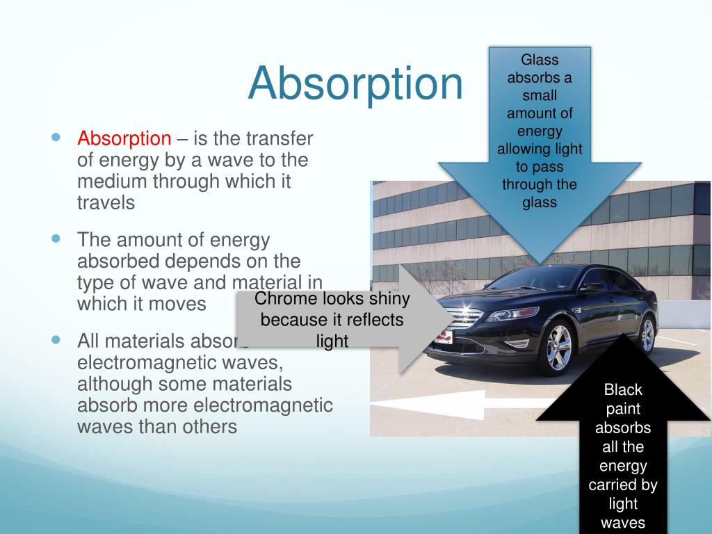 PPT - Waves Interactions PowerPoint Presentation, free download - ID ...