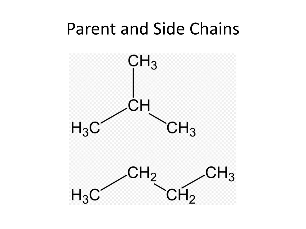 PPT - Organic Chemistry PowerPoint Presentation, free download - ID:2328272