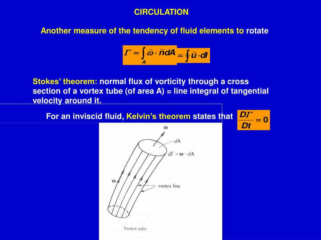 PPT - VORTICITY AND VORTICITY EQUATION PowerPoint Presentation, free ... PPT - VORTICITY AND VORTICITY EQUATION PowerPoint Presentation, free ...