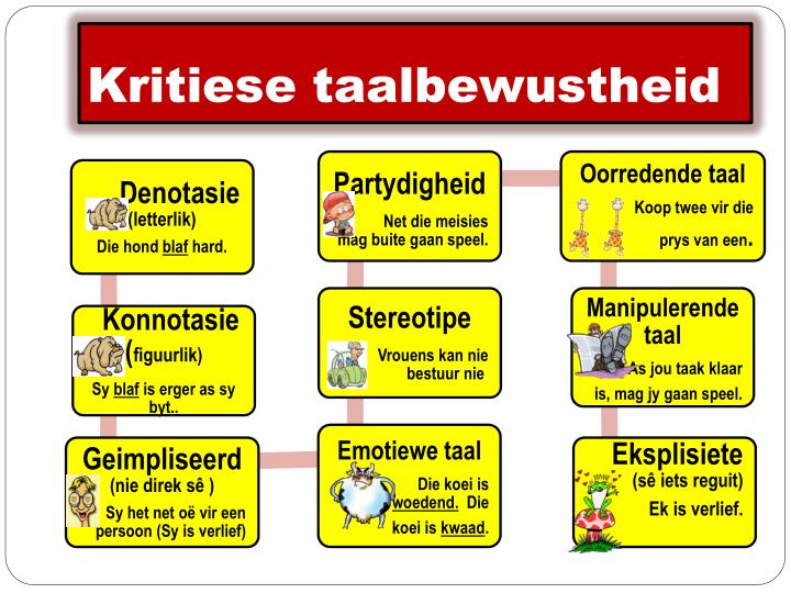 PPT - R Schutte PowerPoint Presentation - ID:2328528