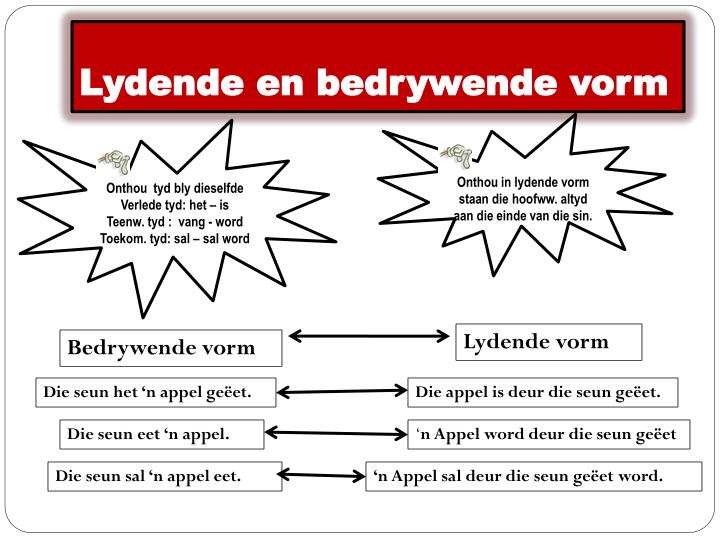 PPT - R Schutte PowerPoint Presentation - ID:2328528