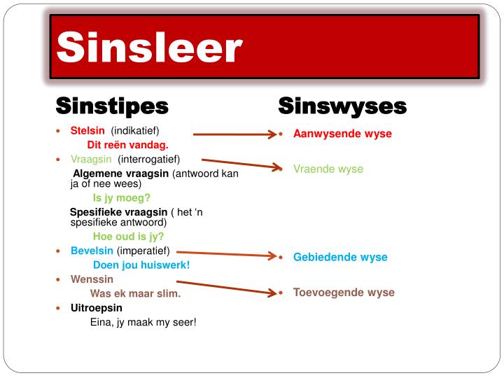 PPT - R Schutte PowerPoint Presentation - ID:2328528