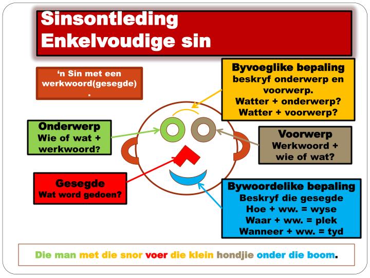 PPT - R Schutte PowerPoint Presentation - ID:2328528