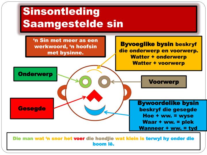 PPT - R Schutte PowerPoint Presentation - ID:2328528