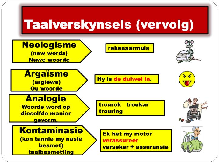 PPT - R Schutte PowerPoint Presentation - ID:2328528