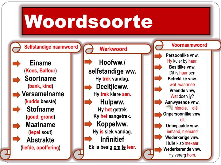 PPT - R Schutte PowerPoint Presentation - ID:2328528
