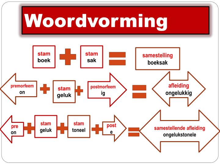 PPT - R Schutte PowerPoint Presentation - ID:2328528