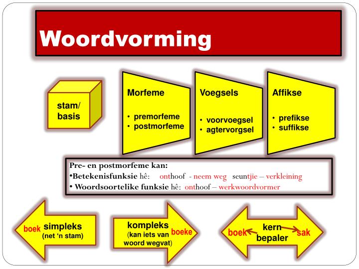 PPT - R Schutte PowerPoint Presentation - ID:2328528