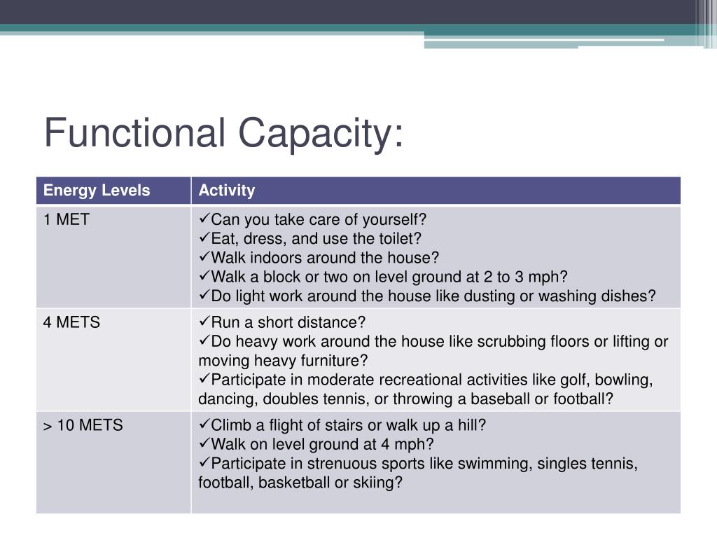 Ppt Preoperative Assessment Powerpoint Presentation Free Download