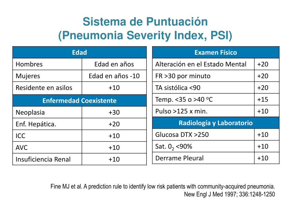 PPT - CLASIFICACIÓN DE LAS INFECCIONES RESPIRATORIAS PowerPoint ...