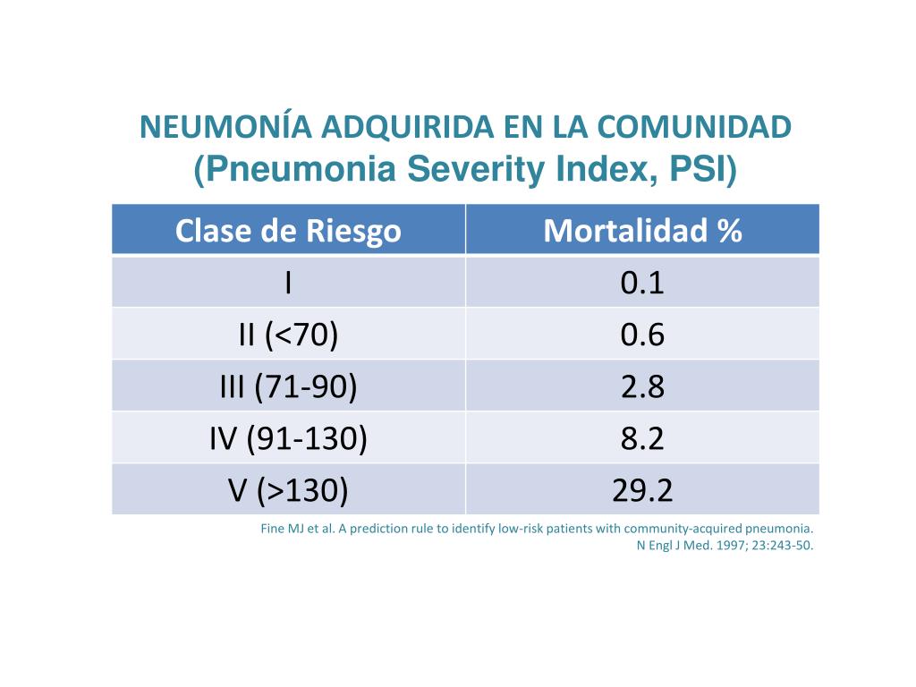 PPT - CLASIFICACIÓN DE LAS INFECCIONES RESPIRATORIAS PowerPoint ...