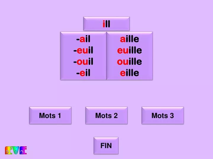 PPT - - a il - eu il - ou il - e il PowerPoint Presentation - ID:2328853