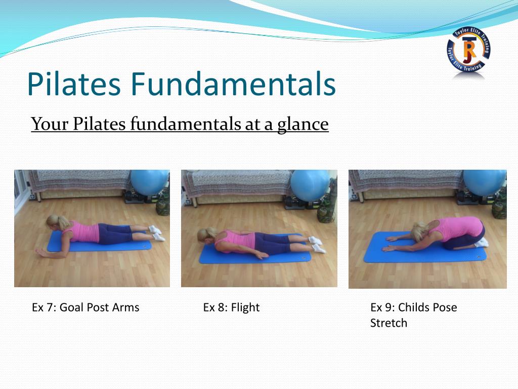 Ppt Taylor Elite Training Powerpoint Presentation Free Download Id