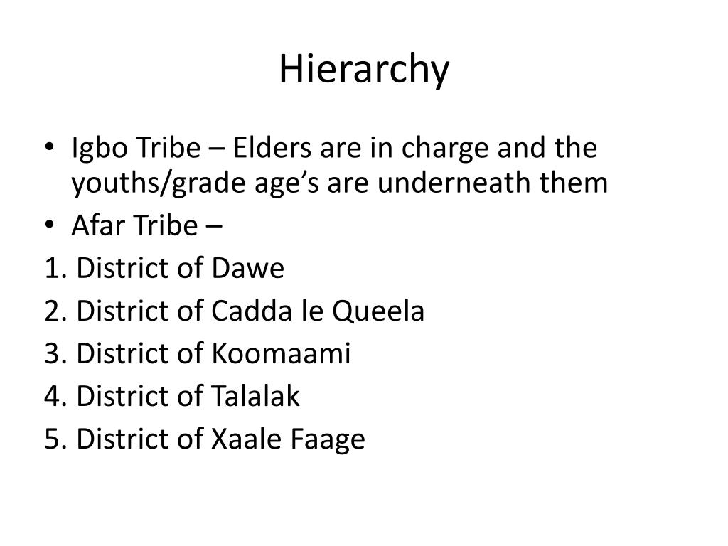 PPT - Nigeria vs. Somalia Igbo Tribe vs. Afar Tribe PowerPoint ...