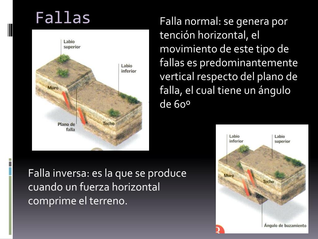 PPT - El sol, la tierra y la luna PowerPoint Presentation, free ...