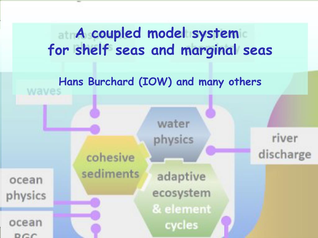 PPT - A coupled model system f or shelf seas and marginal seas Hans ...