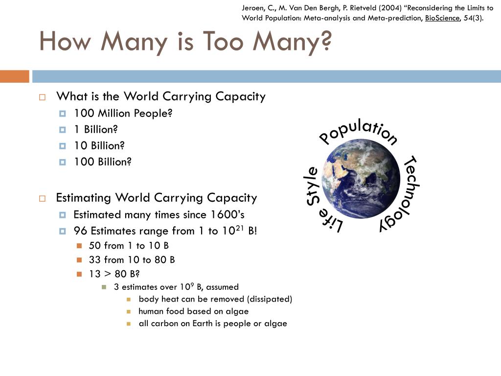 PPT - Sustainability PowerPoint Presentation, free download - ID:2329720