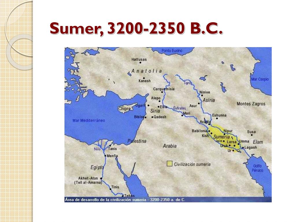 PPT - The Revolving Door of Mesopotamia PowerPoint Presentation, free ...
