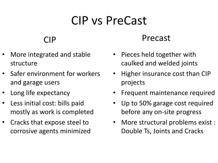 PPT - CIP vs PreCast PowerPoint Presentation, free download - ID:2329793