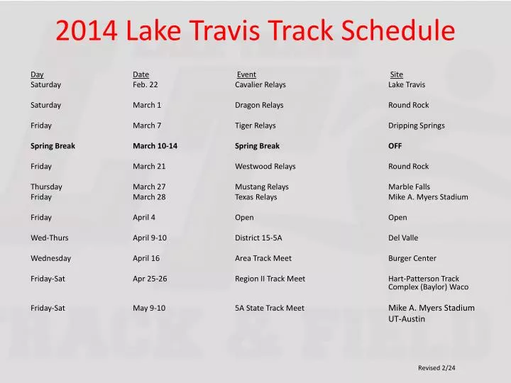PPT - 2014 Lake Travis Track Schedule PowerPoint Presentation, free ...
