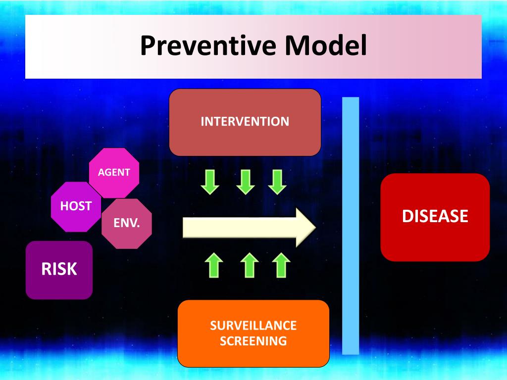 PPT - Disease Prevention and Health Promotion in Dental Public Health ...