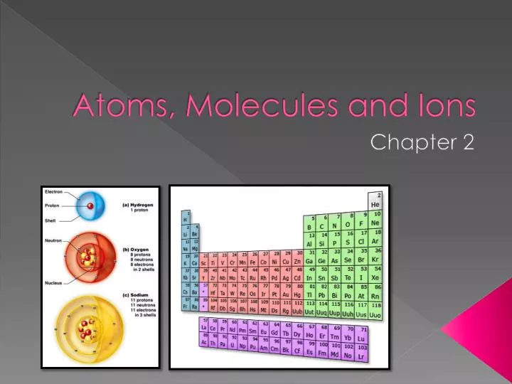 PPT - Atoms, Molecules and Ions PowerPoint Presentation, free download ... PPT - Atoms, Molecules and Ions PowerPoint Presentation, free download ...