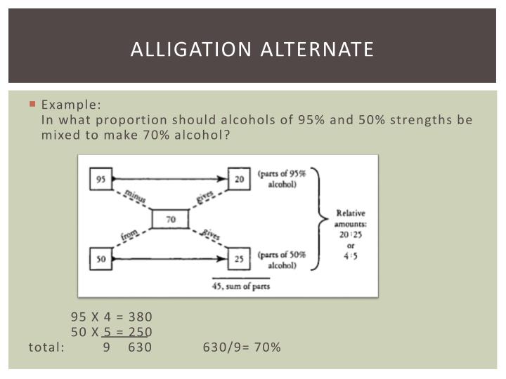 PPT - ALLIGATION PowerPoint Presentation - ID:2331034