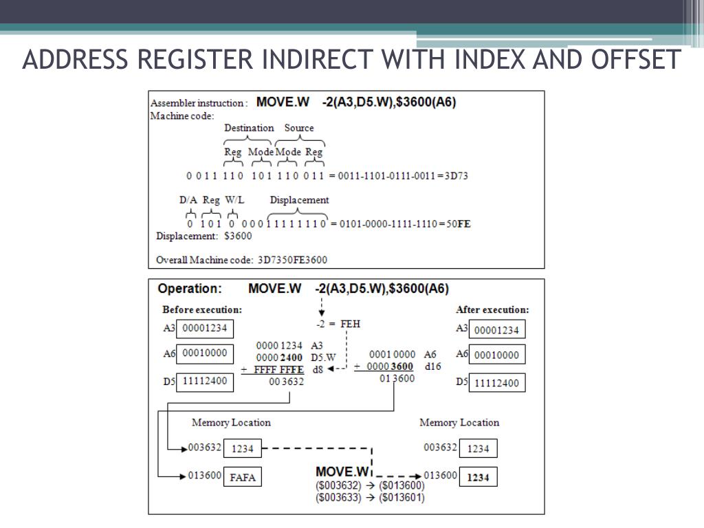 PPT - E3165 DIGITAL ELECTRONIC SYSTEM PowerPoint Presentation, free download - ID:2331105