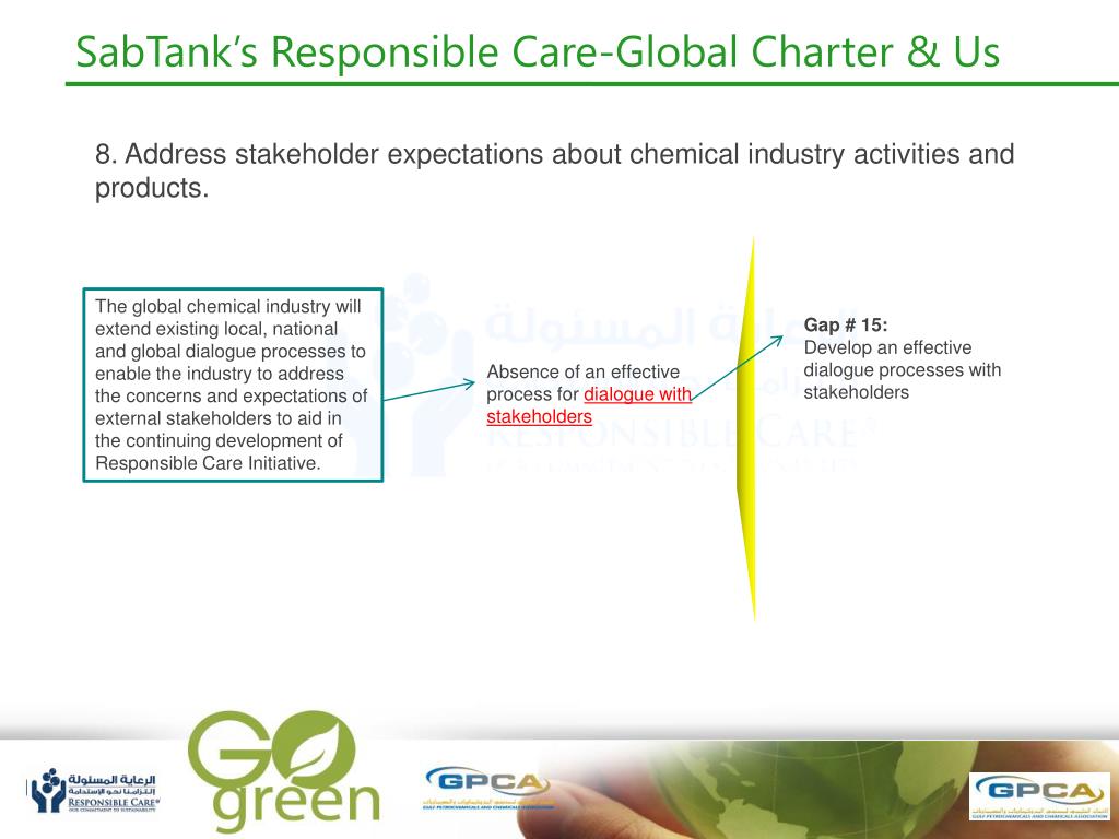 PPT - SABTANK’s RESPONSIBLE CARE THE UNCHARTED FRONTIERS PowerPoint ...