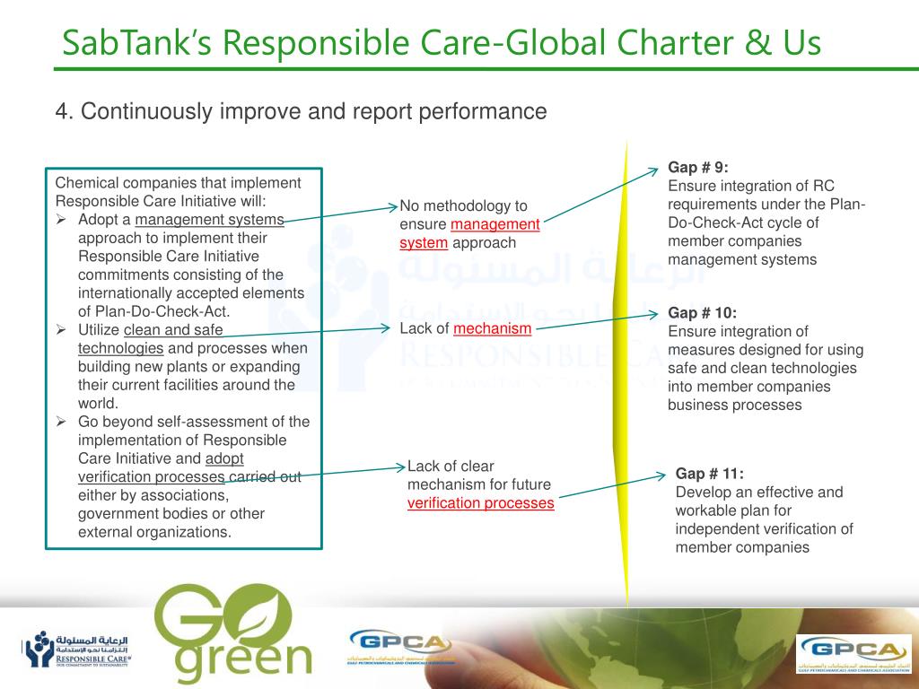 PPT - SABTANK’s RESPONSIBLE CARE THE UNCHARTED FRONTIERS PowerPoint ...