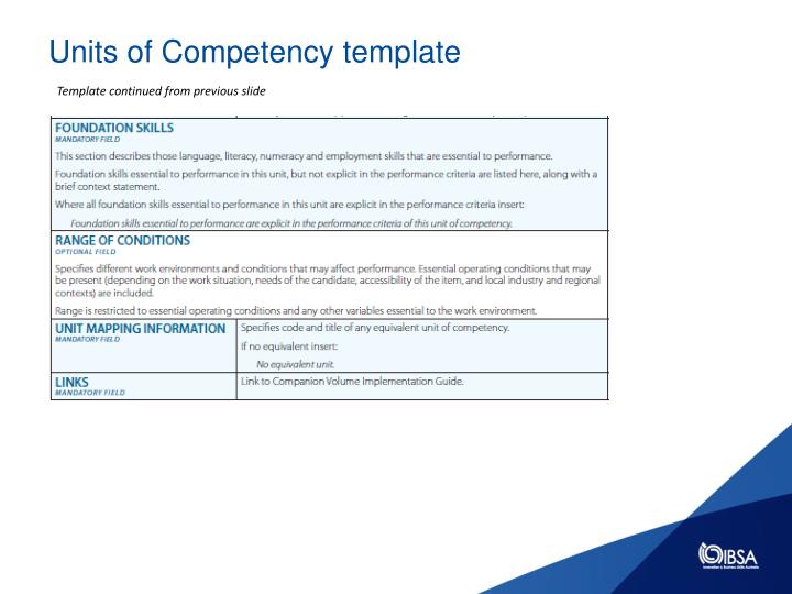 PPT - Consultation Webinar TAE PowerPoint Presentation - ID:2333035