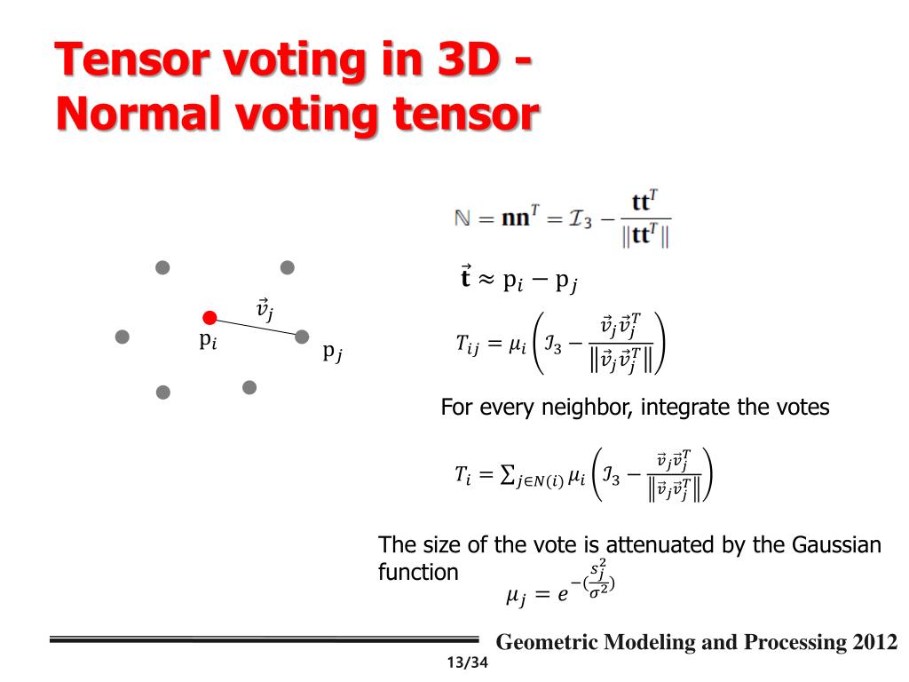 Ppt Multi Scale Tensor Voting For Feature Extraction From Unstructured Point Clouds Powerpoint