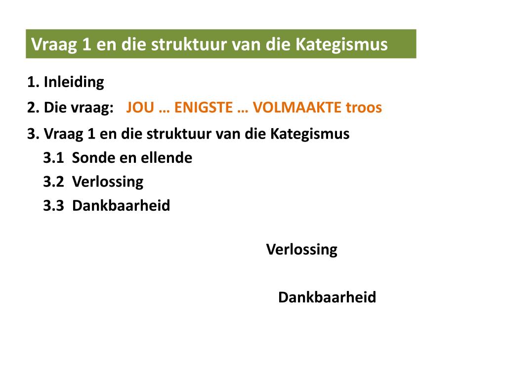 PPT - Die Heidelbergse Kategismus en troos – Vraag 1 en die struktuur ...