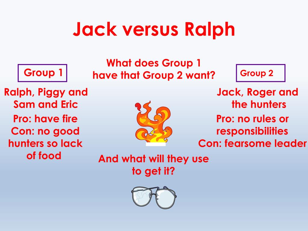 PPT - Exploring Symbolism and Foreshadowing in "Lord of the Flies ...