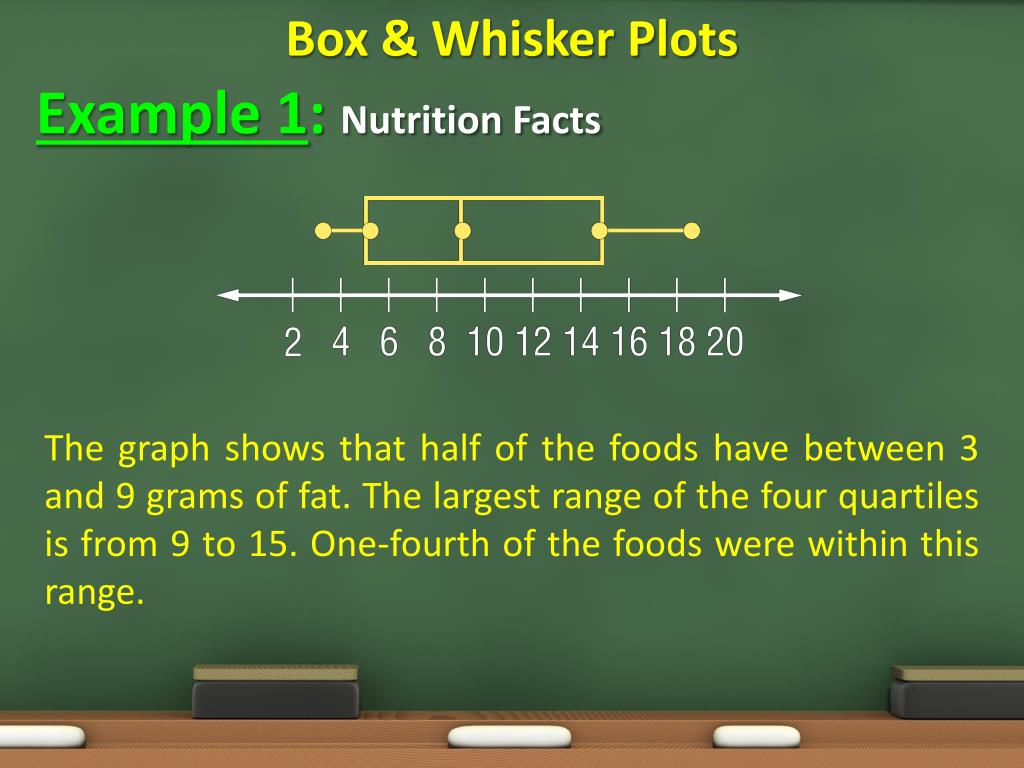 PPT - Box & Whisker Plots PowerPoint Presentation, free download - ID ... PPT - Box & Whisker Plots PowerPoint Presentation, free download - ID ...