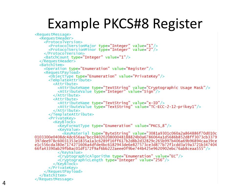 PPT - KMIP PKCS#12 PowerPoint Presentation, free download - ID:2334061