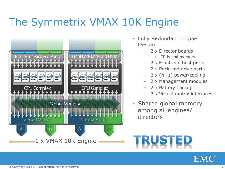 PPT - EMC SYMMETRIX VMAX 10K WITH ENGINUITY PowerPoint Presentation ...