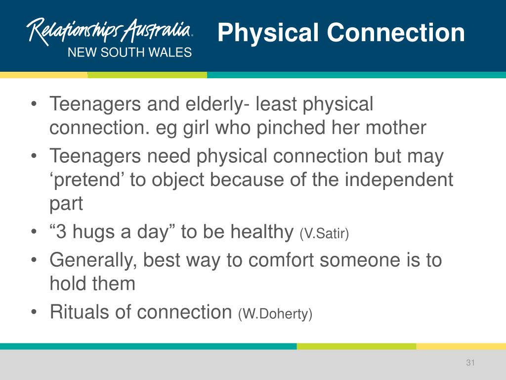 PPT - Lyndal Power Clinical Coordinator RAPS Adolescent Family Therapy ...