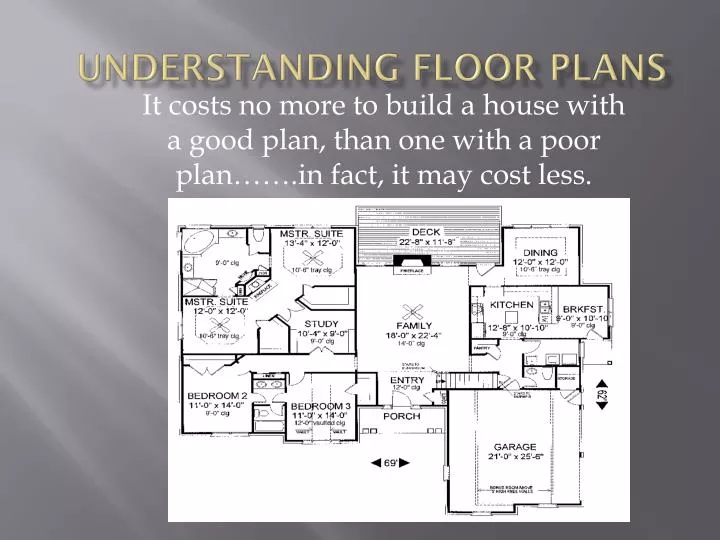PPT - Understanding Floor Plans PowerPoint Presentation, free download ...