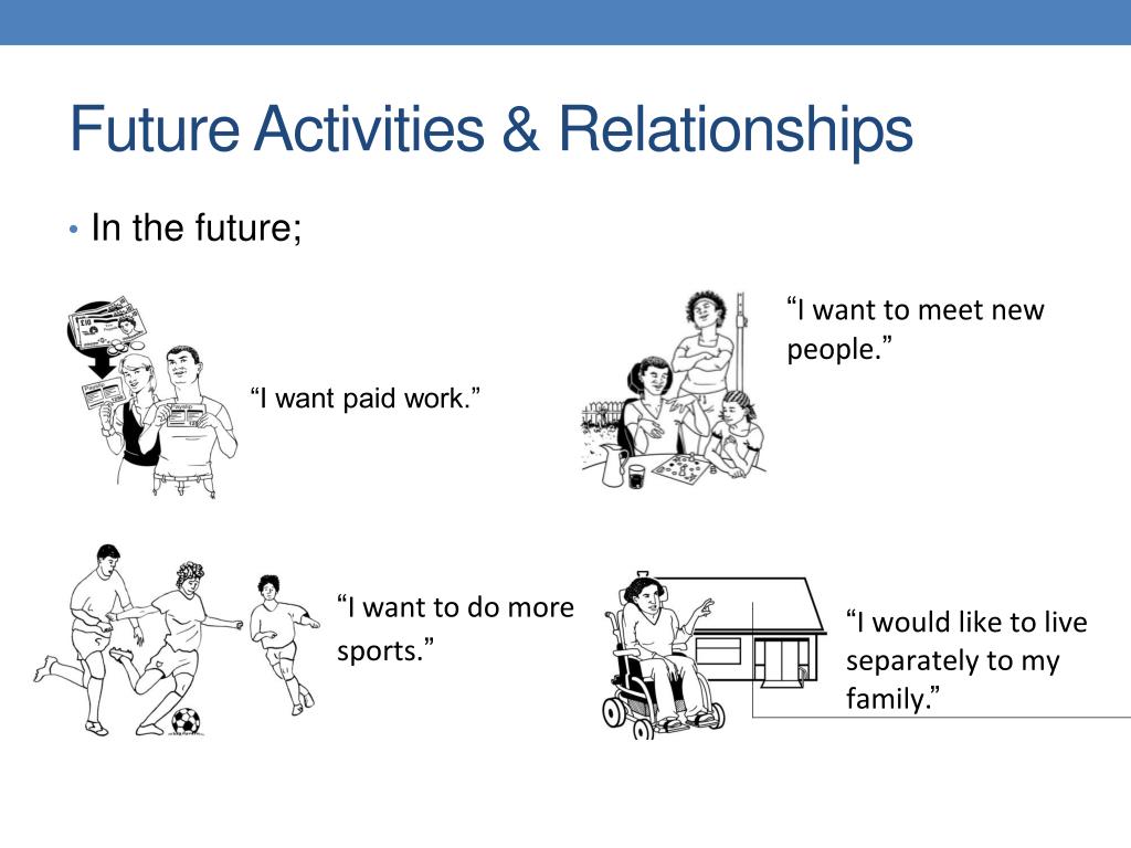 PPT - Young People’s Hopes for the Future PowerPoint Presentation, free ...