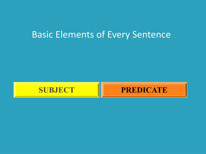 PPT - Sentence Structure: Sentence Types PowerPoint Presentation - ID ...